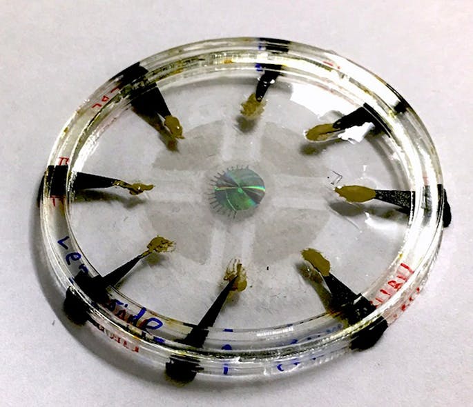 Advancing the Artificial Eye with a Controllable Optical Metalens ...