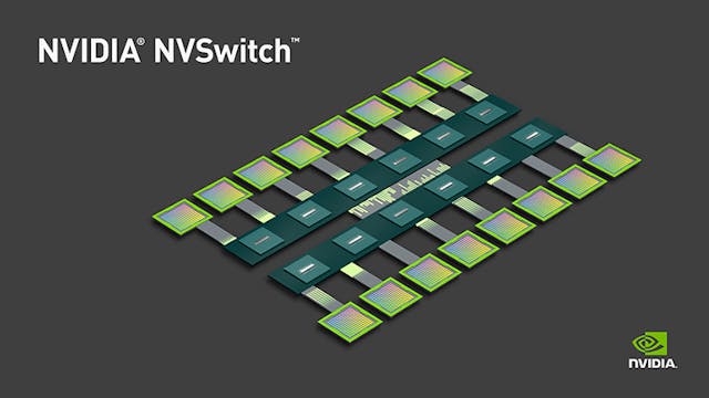 NVIDIA GPU Switches to Crossbar | Electronic Design