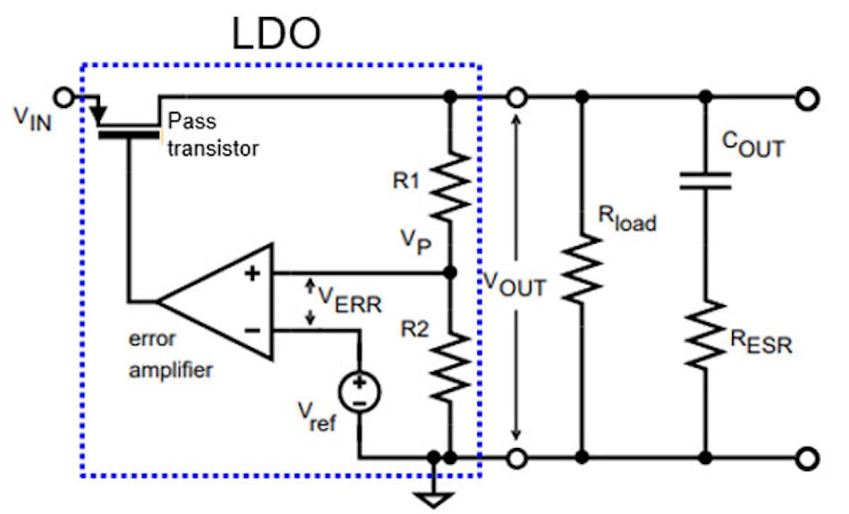 What’s the Difference Between DC-DC Conversion Topologies? | Electronic ...
