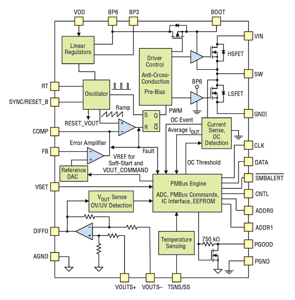 Power Management, Chapter 2: Power Supply Characteristics | Electronic ...