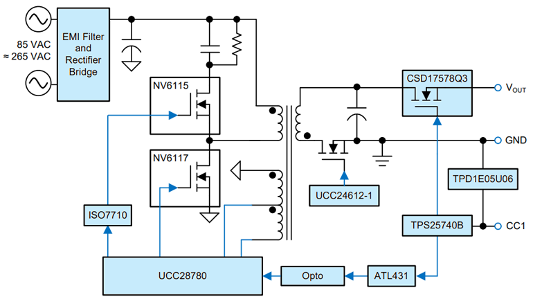 The Active Clamp Flyback Converter: A Design Whose Time Has Come ...