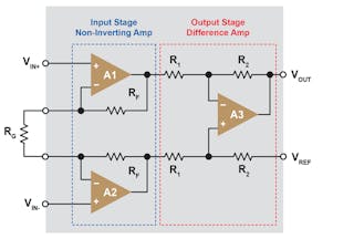 The Evolution of the Instrumentation Amplifier | Electronic Design