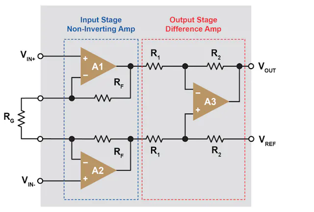 The Evolution of the Instrumentation Amplifier | Electronic Design