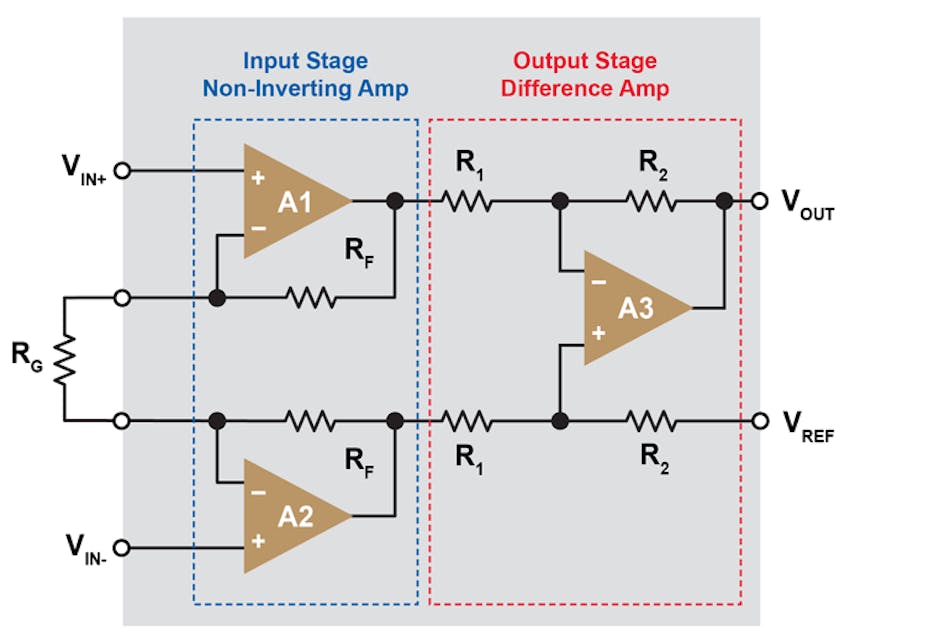 The Evolution of the Instrumentation Amplifier | Electronic Design