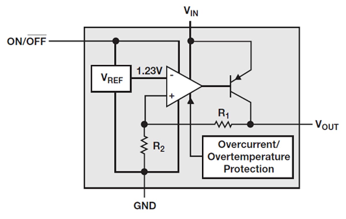 The Heat Is On: Protecting the LDO in Industrial Environments ...
