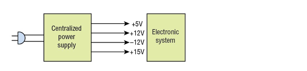 Power Management, Chapter 6: Power Supply System Considerations ...