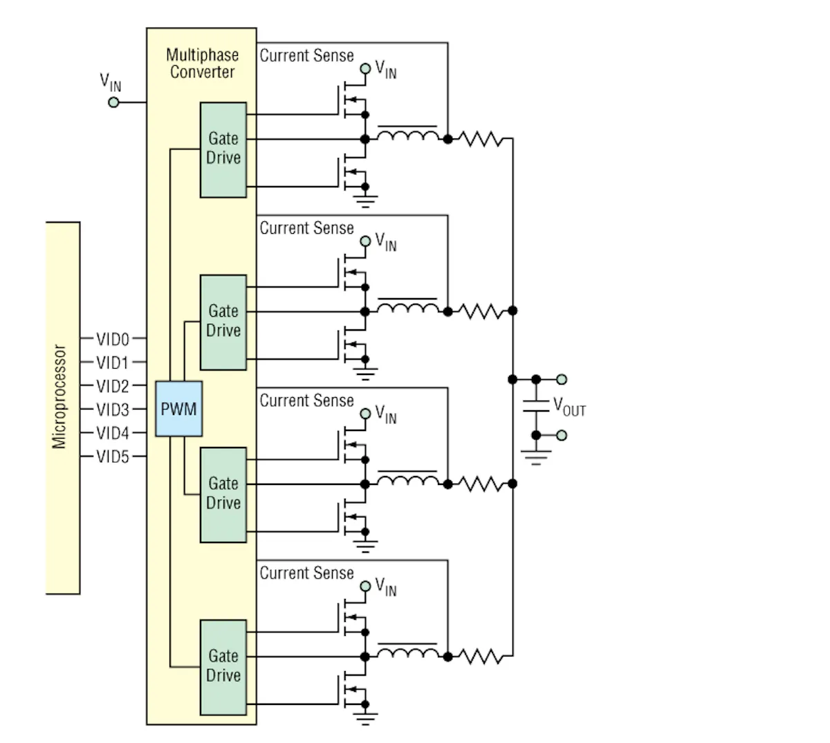 Power Management, Chapter 8: Power Management ICs | Electronic Design
