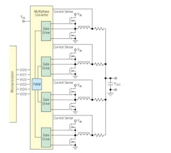 Power Management, Chapter 8: Power Management ICs | Electronic Design