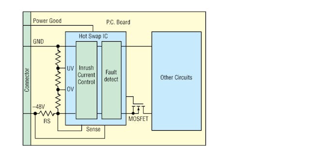 Power Management, Chapter 8: Power Management ICs | Electronic Design