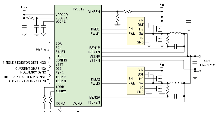Power Management, Chapter 7: Voltage Regulator ICs | Electronic Design