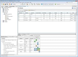 How to Create Automatic Direction Control for RS-485 Interfaces ...