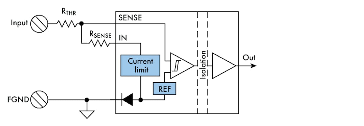 Need Isolation? Capacitive Solutions Outperform Opto, Magnetic Options ...