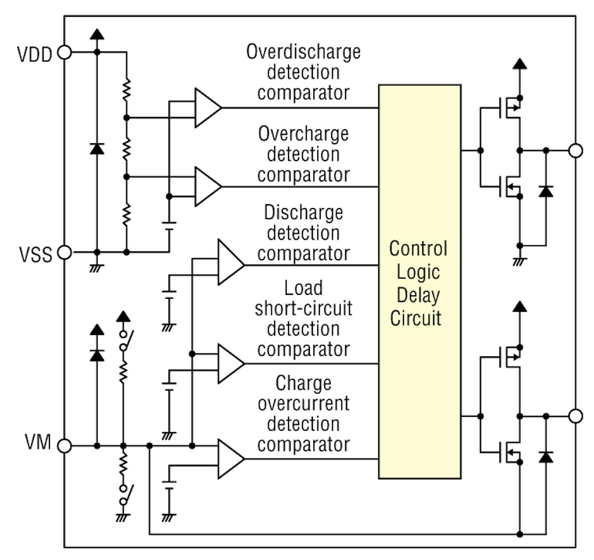 Power Management Chapter 9: Battery-Power Management ICs | Electronic ...