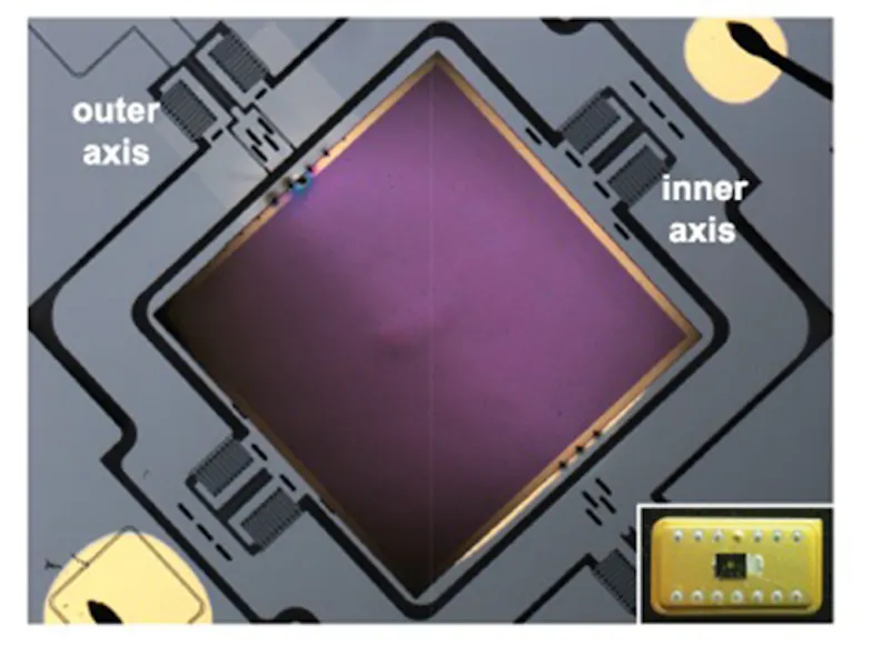 Lens-on-MEMS Assembly Enables Flat Optics, Dynamic Steering ...