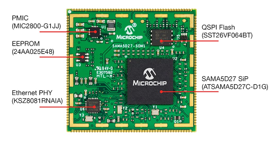 A Hands-On Look at Microchip’s System-on-Module | Electronic Design