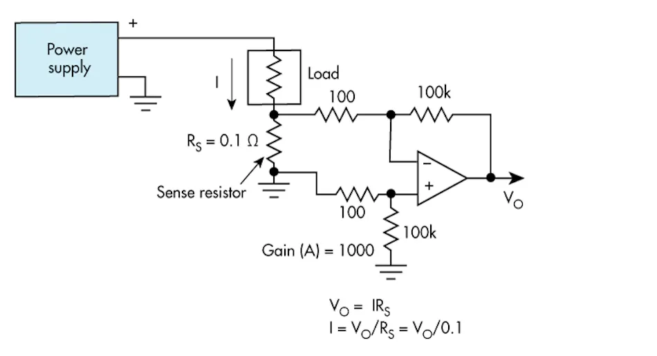 Precision Op Amps Yield High-Accuracy Circuits | Electronic Design