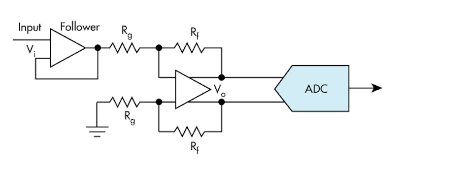 Precision Op Amps Yield High-Accuracy Circuits | Electronic Design