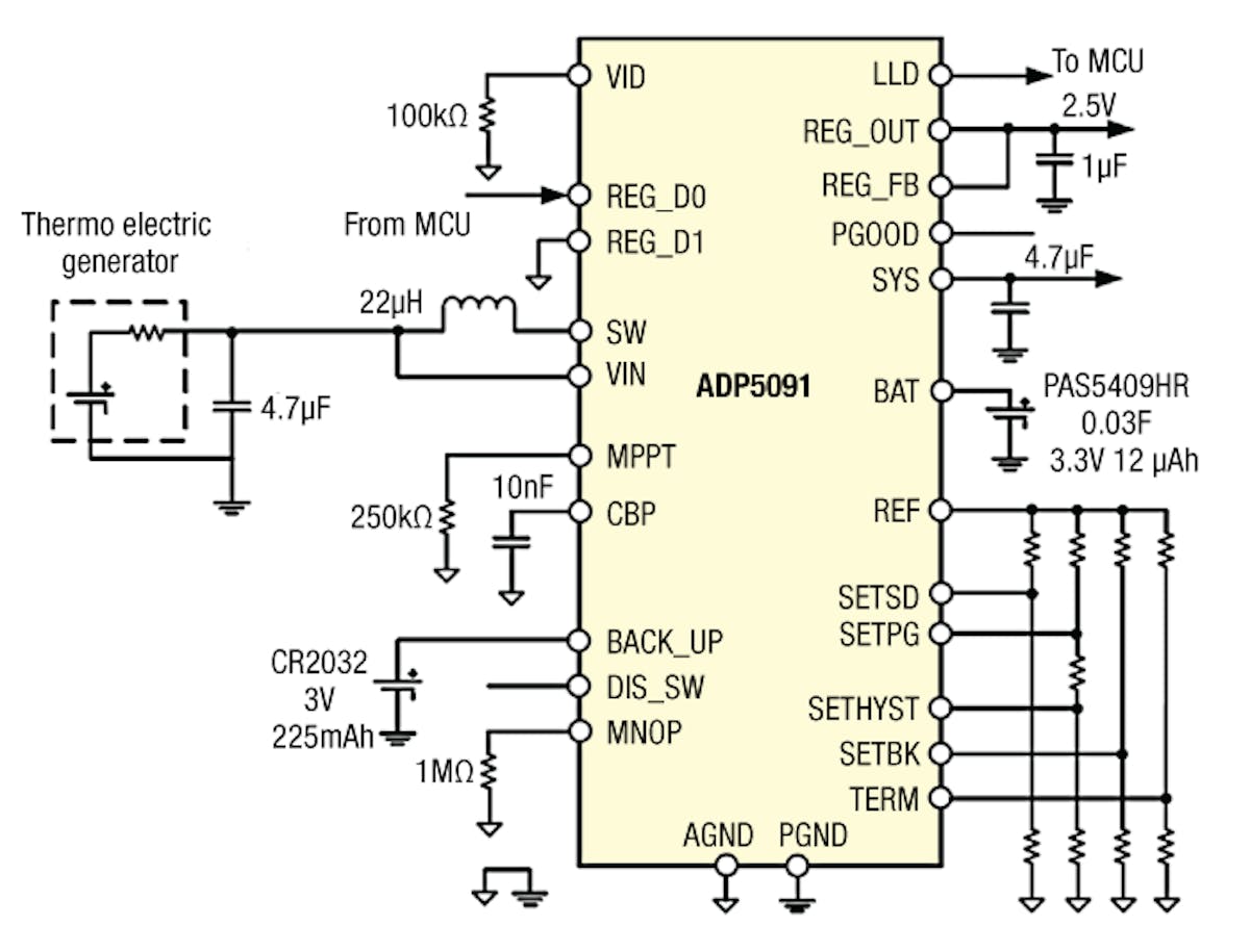 Power Management Chapter 13: Energy Harvesting | Electronic Design