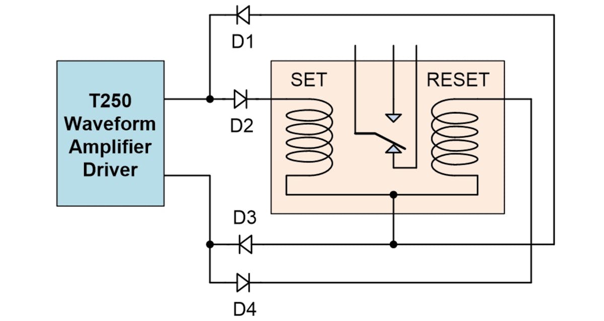 The ins and outs of relay AC performance testing | Electronic Design