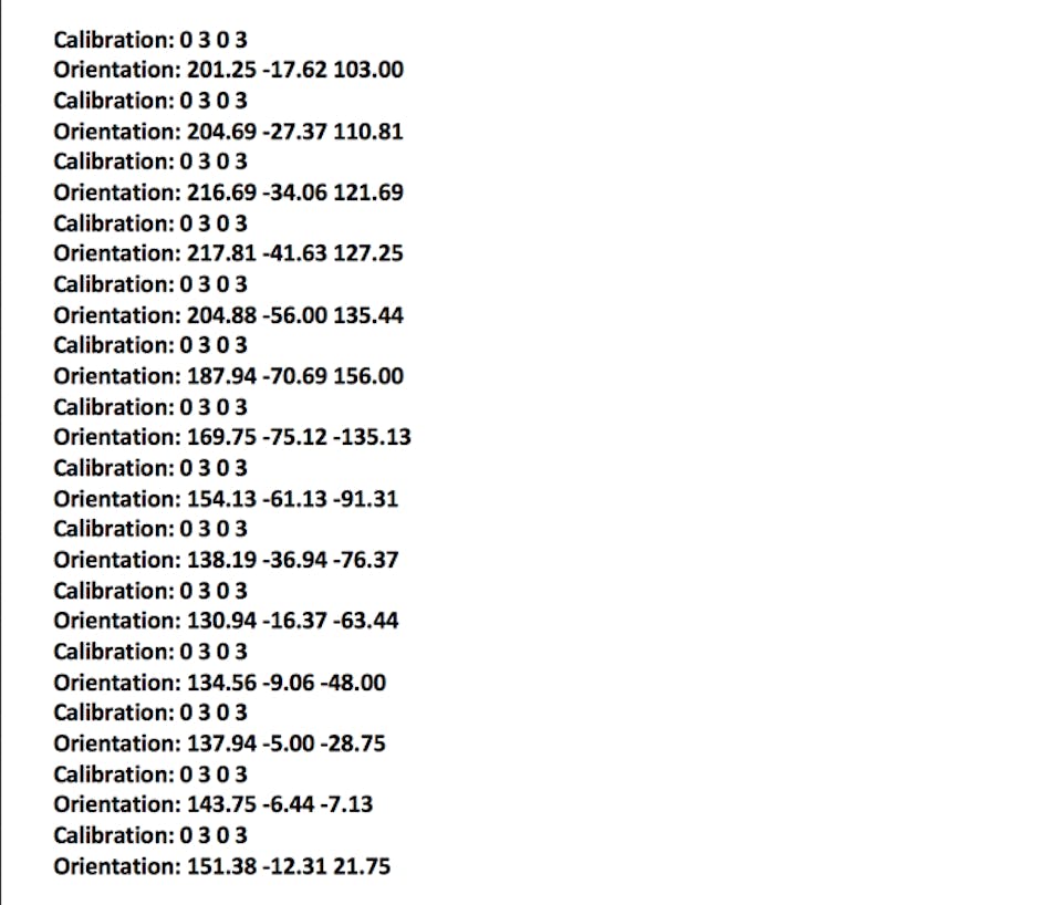Rapid Prototyping in the Era of Arduino, mikroBUS, and Processing | Electronic Design