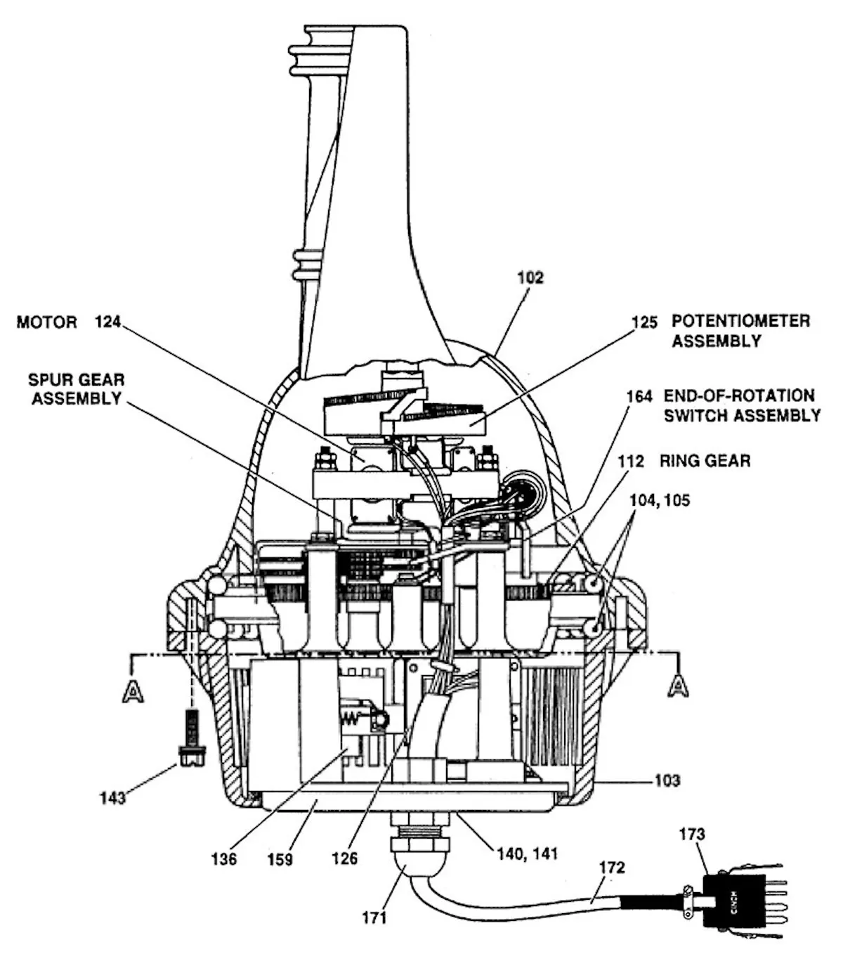 Ham Antenna Rotator: The Teardown | Electronic Design