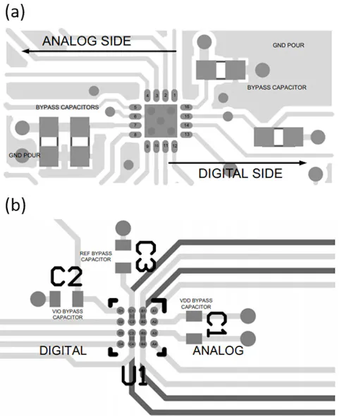 High-Density Applications Demand Precision Analog Devices in Tiny ...