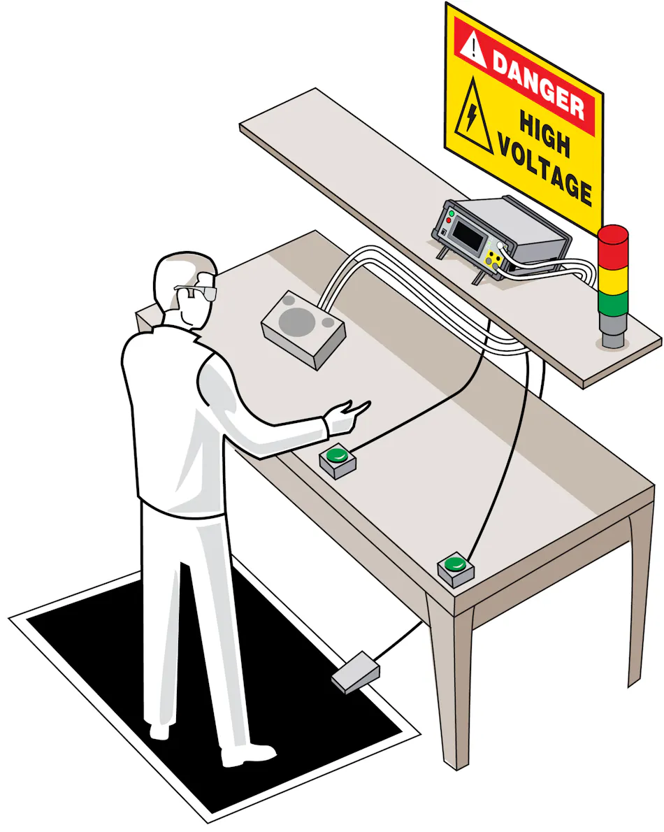 Electrical safety (Hipot) tester functions and application | Electronic ...