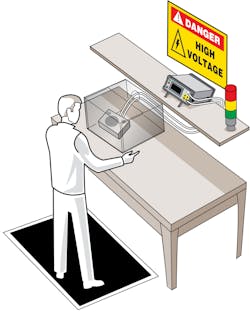 Electrical safety (Hipot) tester functions and application | Electronic ...