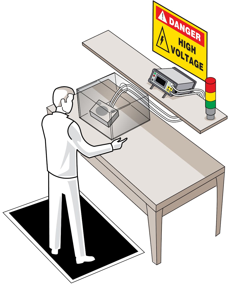 Electrical safety (Hipot) tester functions and application | Electronic ...