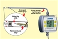 General-Purpose Indicator Displays Air Velocity + Temperature ...