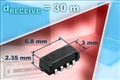 SMD IR Receivers Integrate Two Photodiodes + EMI Shielding | Electronic ...