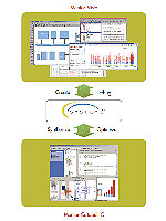 Full-Chip High-Level Synthesis Tool Adds SystemC Support | Electronic ...