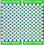 Single Chip Packs In 100 VLIW Cores | Electronic Design