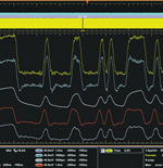 To Ensure USB 3.0 Certification, Try These Testing Tips And Techniques ...