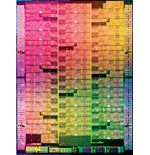 Get Ready For Some Hard Work With Multicore Programming | Electronic Design