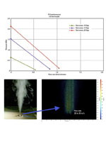 Warm Up To The Latest PCB Cooling Techniques | Electronic Design