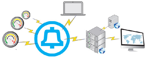 Remote Monitoring With Traditional Phone Lines Has Its Advantages ...