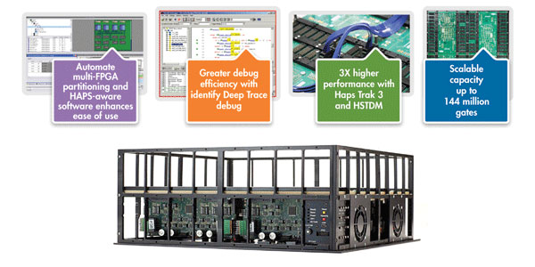 EDA Tools Got Faster And Easier To Use In 2012 | Electronic Design