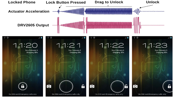 Self Calibrating Haptic Chip Uses Less Power | Electronic Design