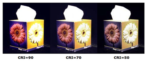 Developing a Tunable LED White Light System | Electronic Design