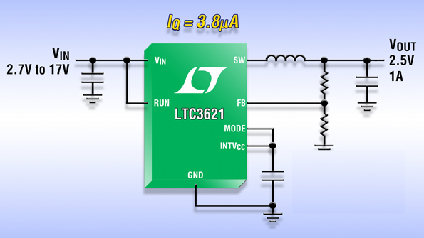 17 V Synchronous Step-Down Regulators Deliver 1 A | Electronic Design