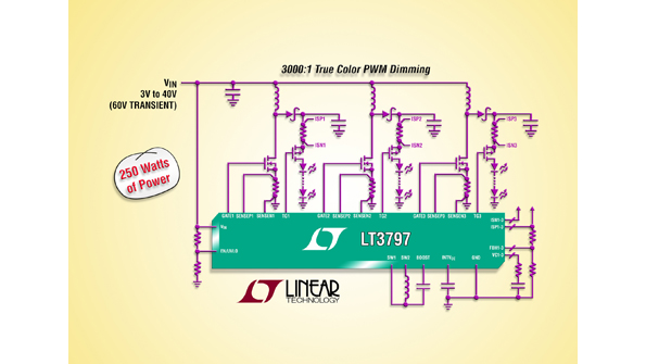 Triple-Output LED Driver Controller Delivers Over 250 W | Electronic Design