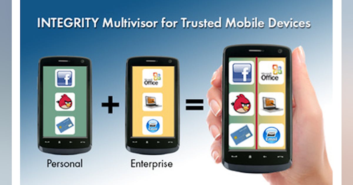 Cryptographic Security Engines Deepen Rtos Networking Security Electronic Design