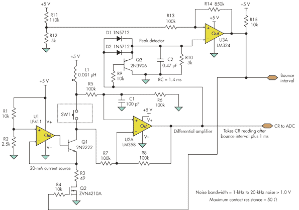 Analog Peak Detector Frames Mechanical Bounce, Quantifies Contact ...