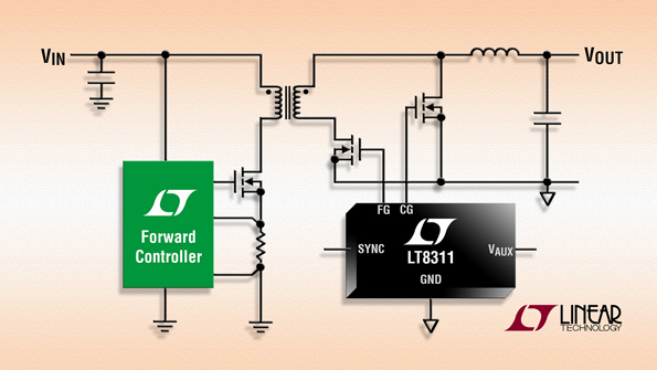 Synchronous Forward MOSFET Driver Sheds Signal Transformer | Electronic Design
