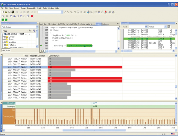 Smart Programming And Peripherals Reduce Power Requirements ...