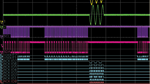 Get Instrument Screen Captures and Data Files Quickly Using USB ...