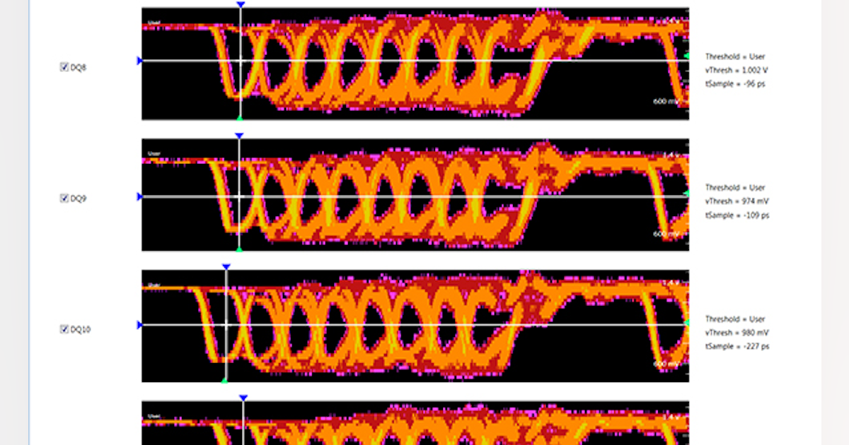 Functional Testing And Validation For Ddr4 And Lpddr4 Electronic Design