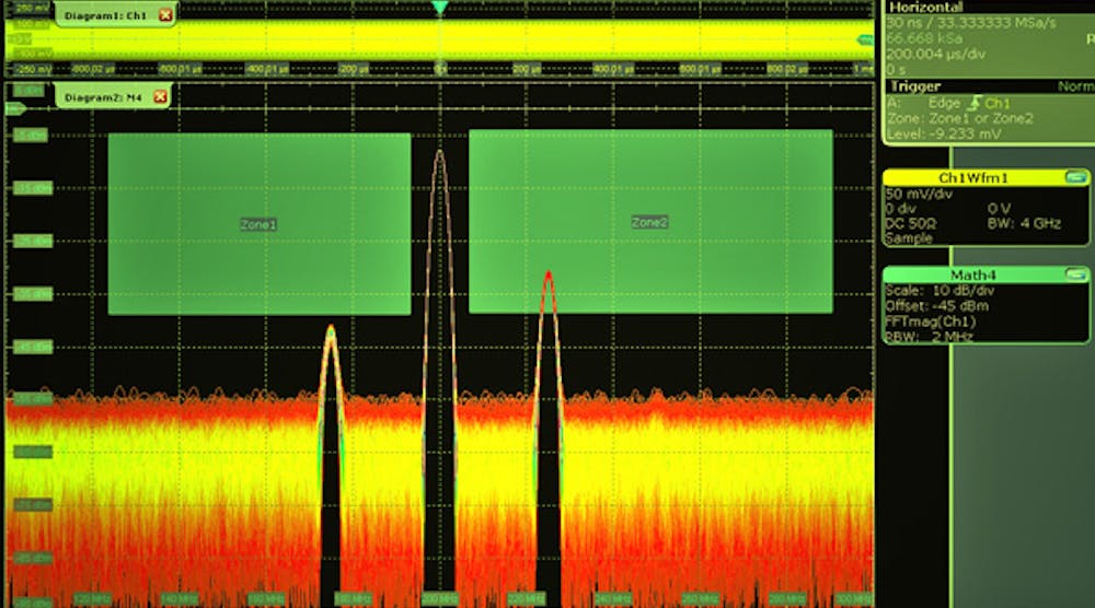 5 Questions About Oscilloscope Zone Triggering Electronic Design