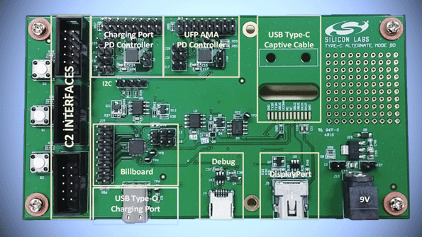 Add USB Type-C Connectivity to Embedded Designs | Electronic Design